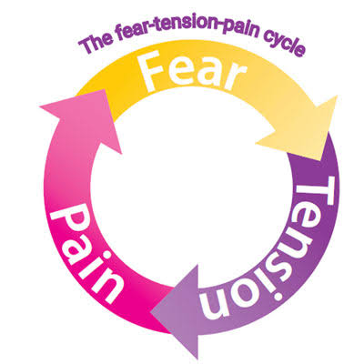 Healthy Parents Healthy Children