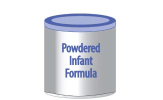 Healthy Parents Healthy Children