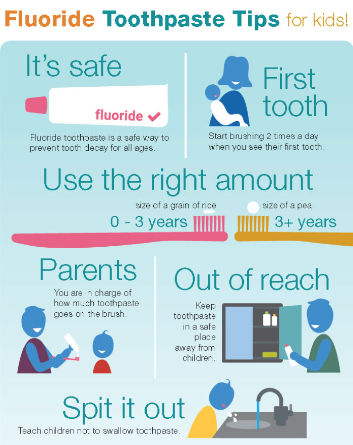 Healthy Parents Healthy Children